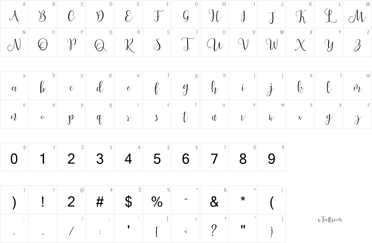Panda Tired Scirpt Font | wfonts.com - download free