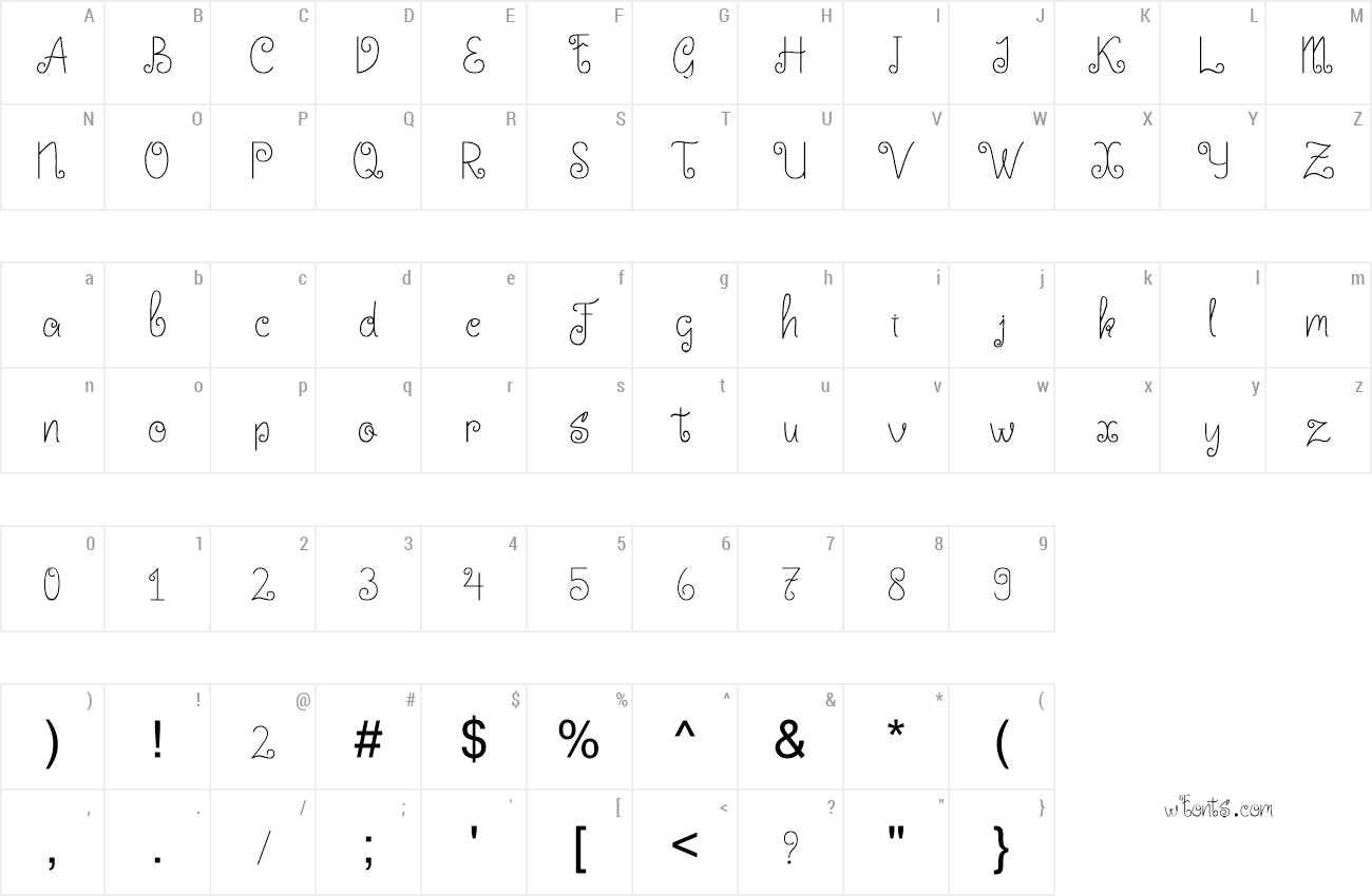 Little Edward Font | wfonts.com - download free