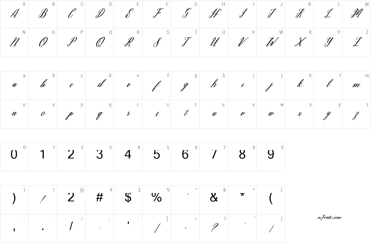 Venezuela Font | wfonts.com - download free