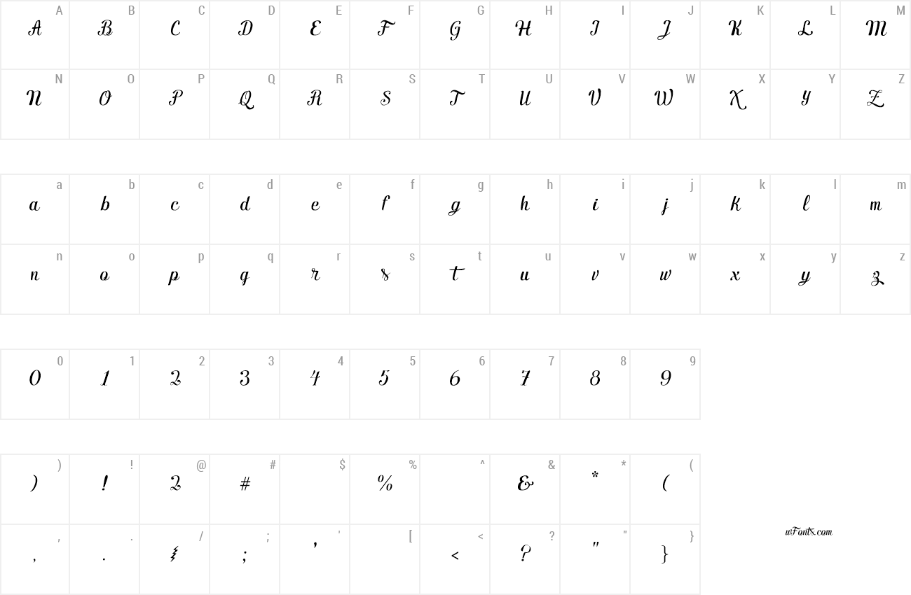 Ecuador Handscript Font | wfonts.com - download free