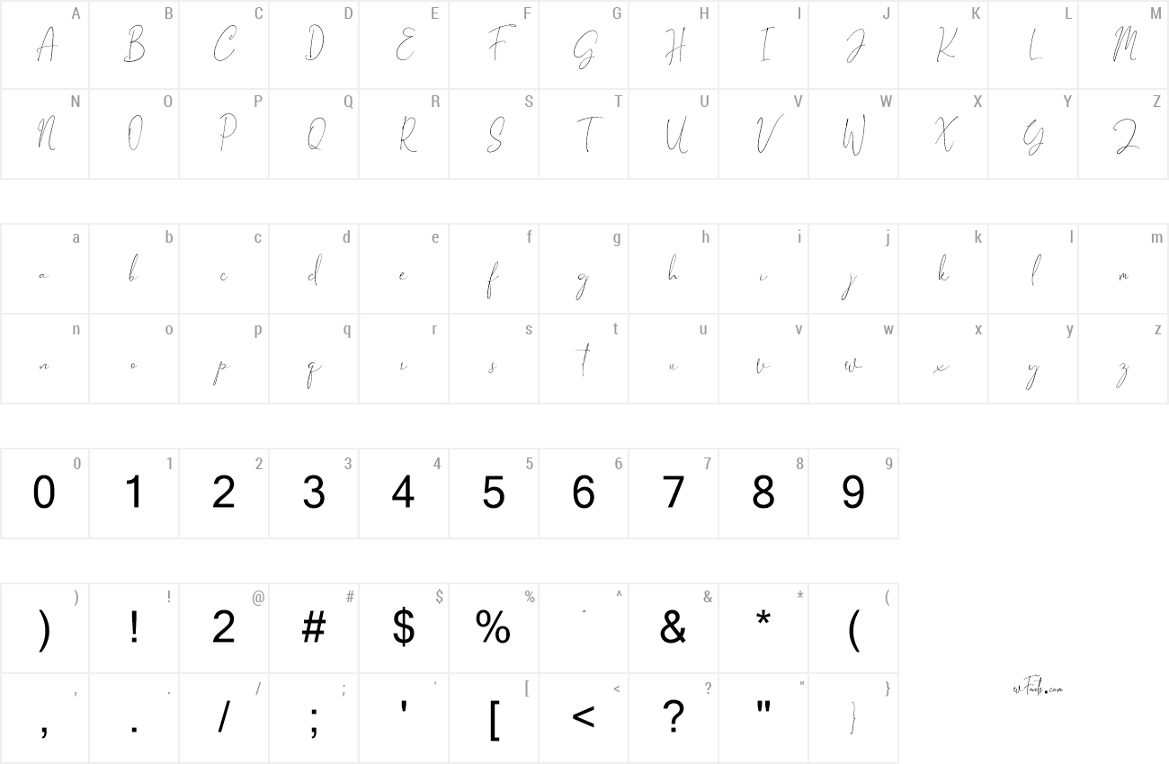 Gravity Handwritten Font | wfonts.com - download free