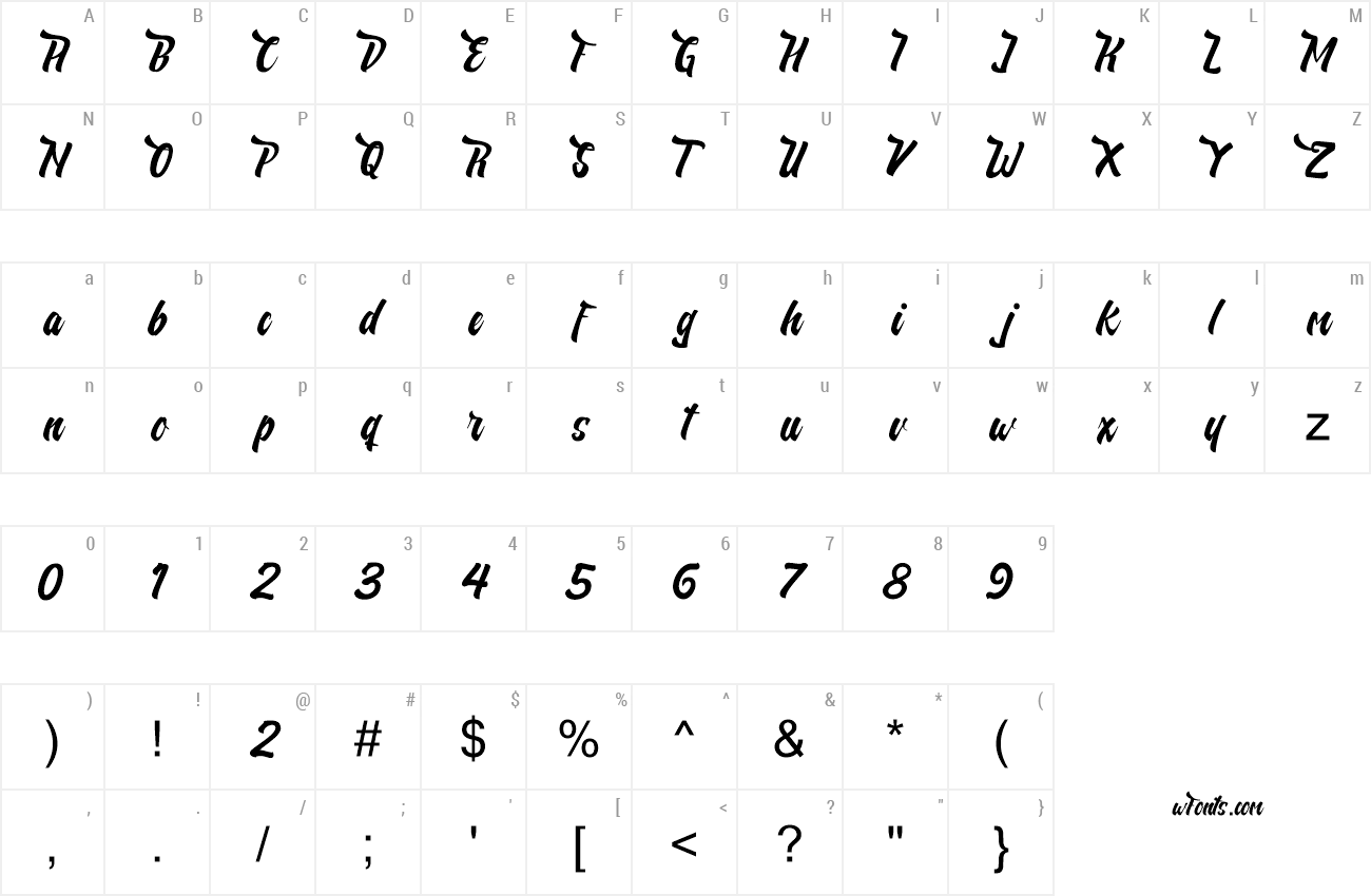 Nelda Font | wfonts.com - download free