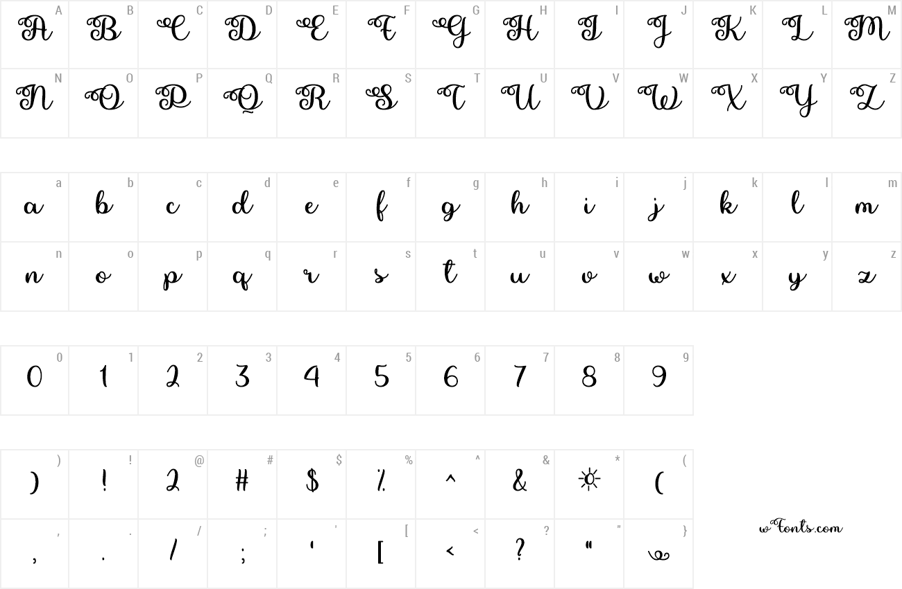 Pretty Summer Font | wfonts.com - download free