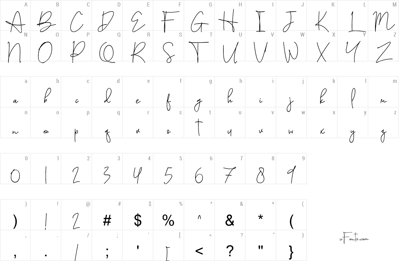 Austin Pen Font | wfonts.com - download free