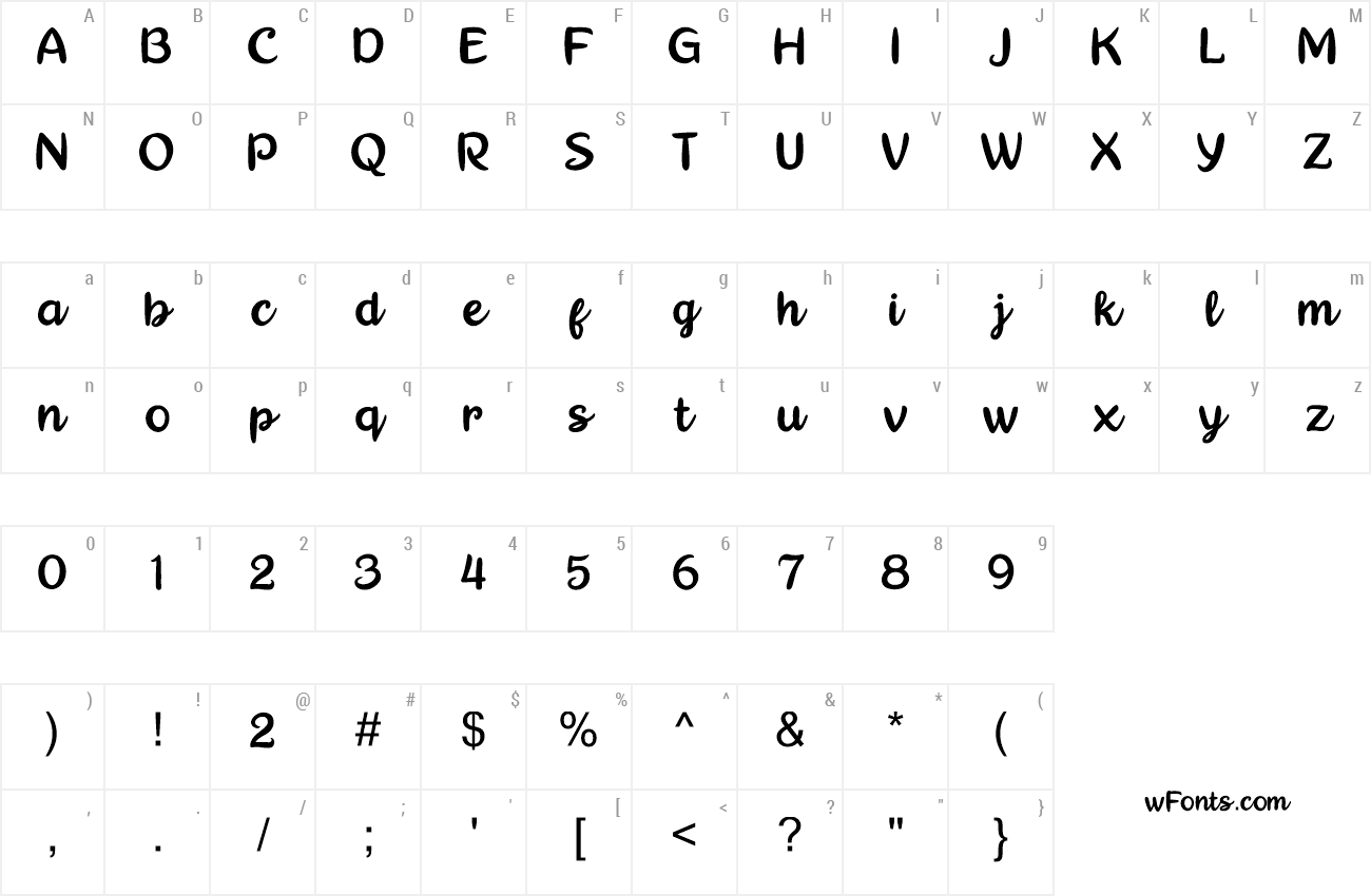 Really Petshop Font | wfonts.com - download free