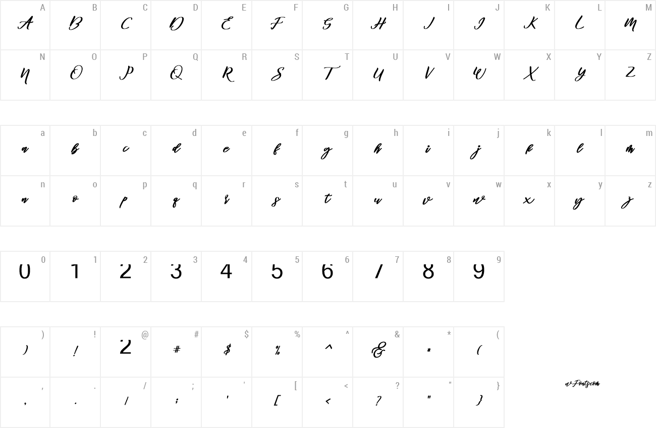 Famous Font | wfonts.com - download free
