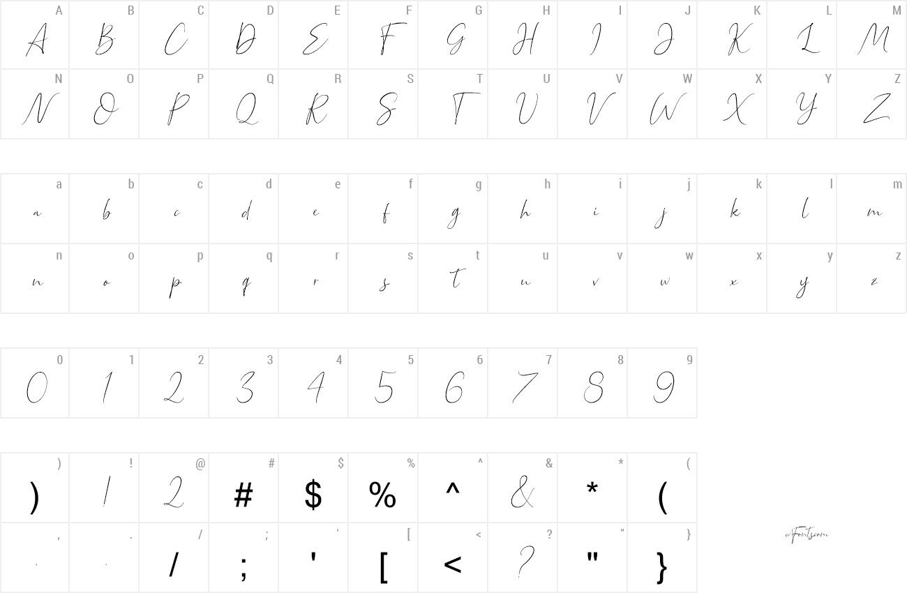 Bettrish Italic Font | wfonts.com - download free