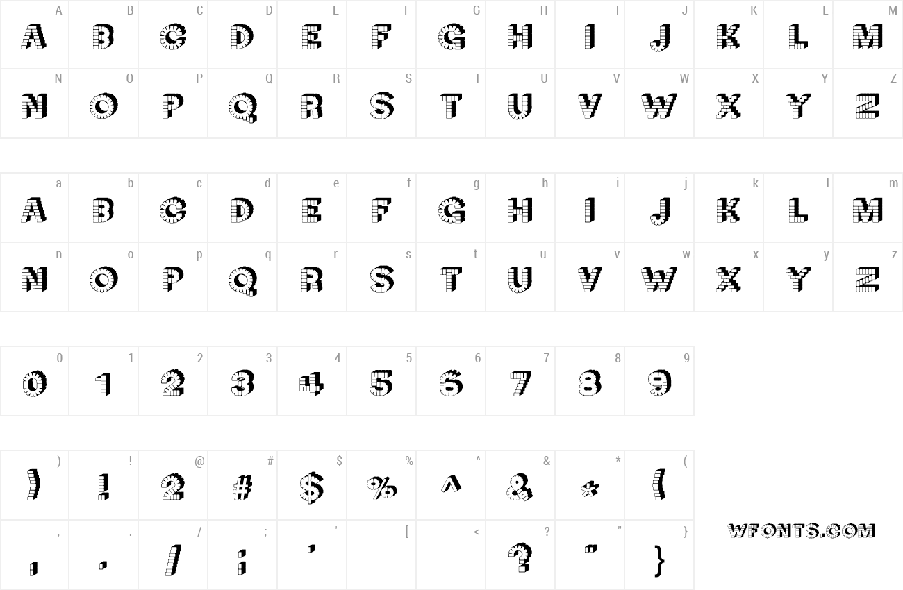 Neck Candy Font | wfonts.com - download free