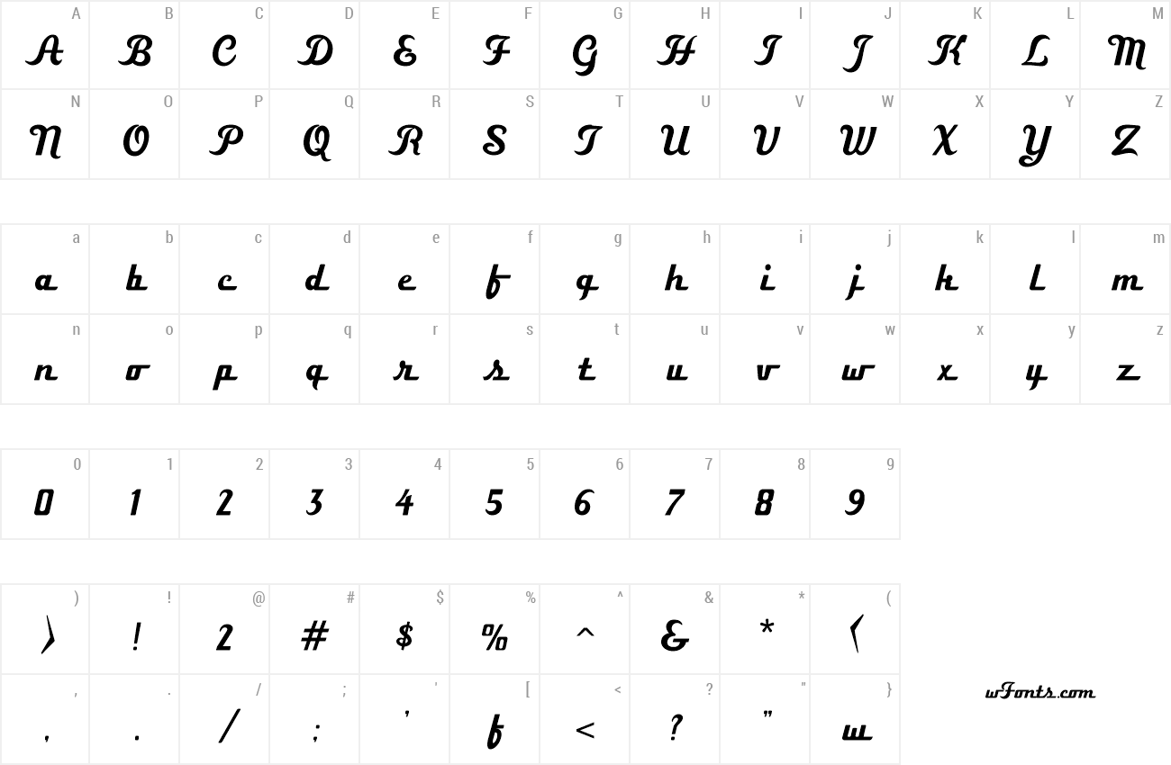 BoxerScriptJF Font | wfonts.com - download free