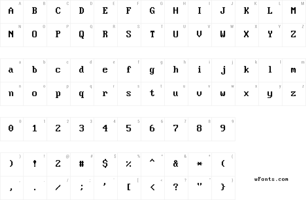 Perfect DOS VGA 437 Font | wfonts.com - download free