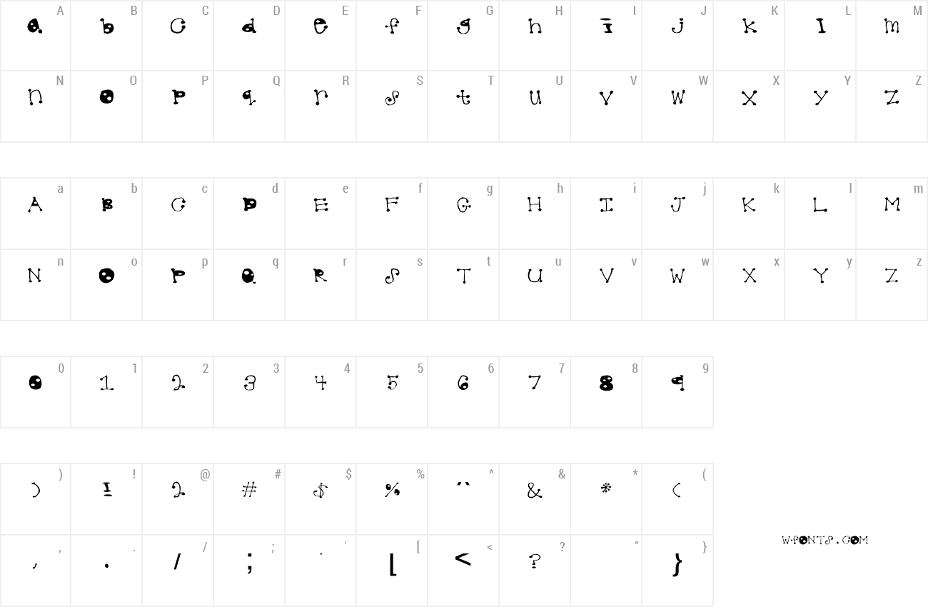 Dotted Font Wfonts Download Free Dotted Font Wfonts Download Free