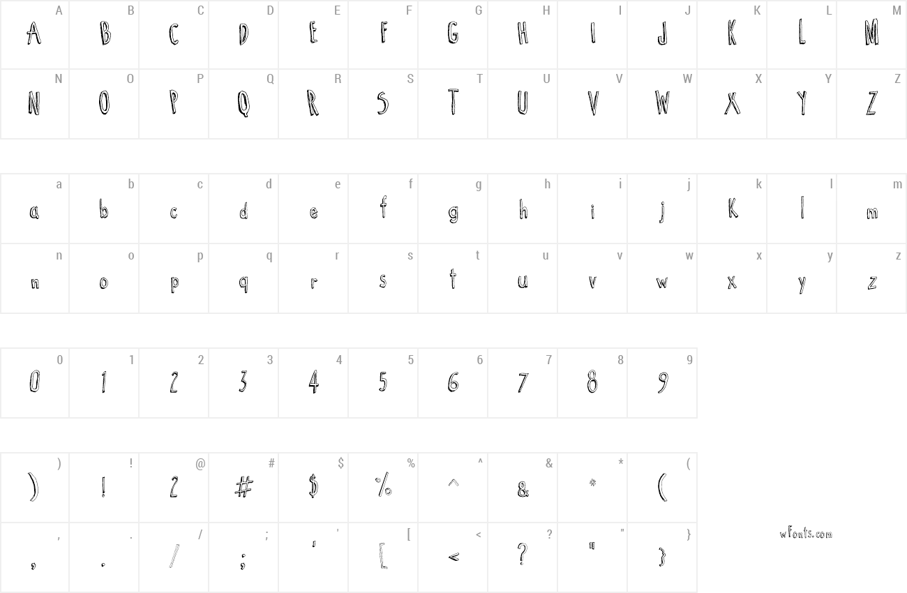 Cartoon Tunes Font | wfonts.com - download free