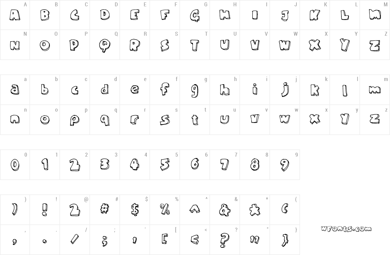 chunky Font | wfonts.com - download free
