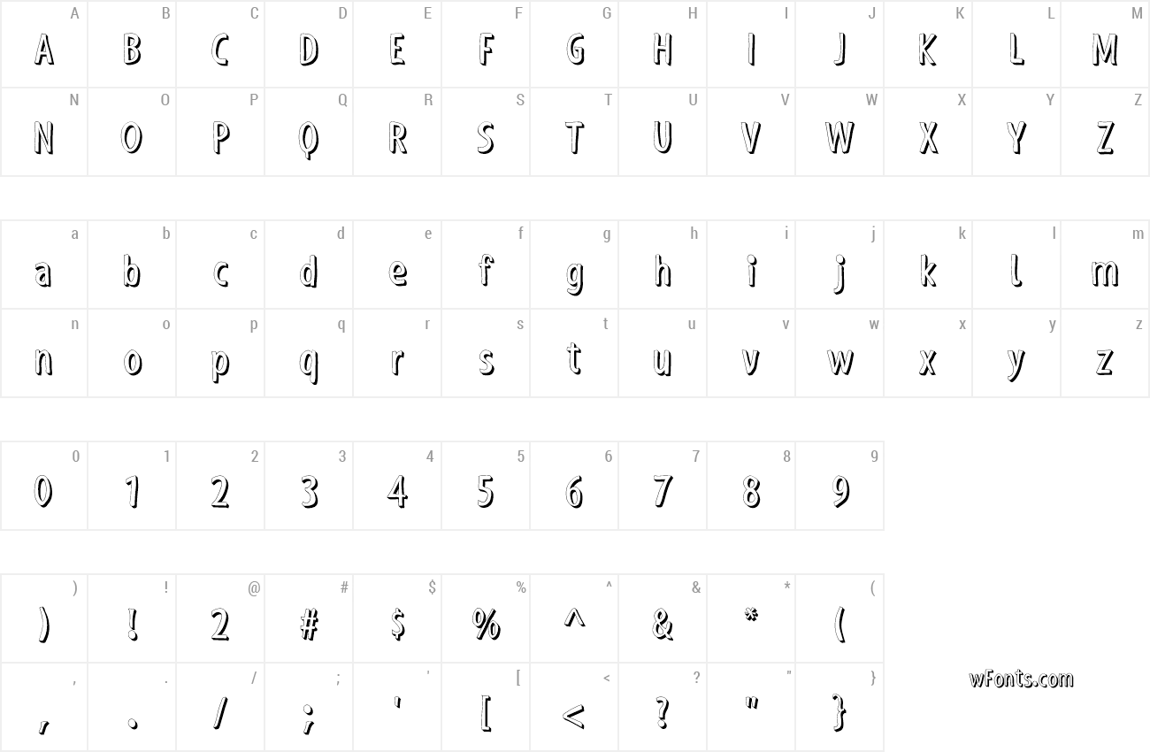 Shaky Hand Some Comic Font | wfonts.com - download free