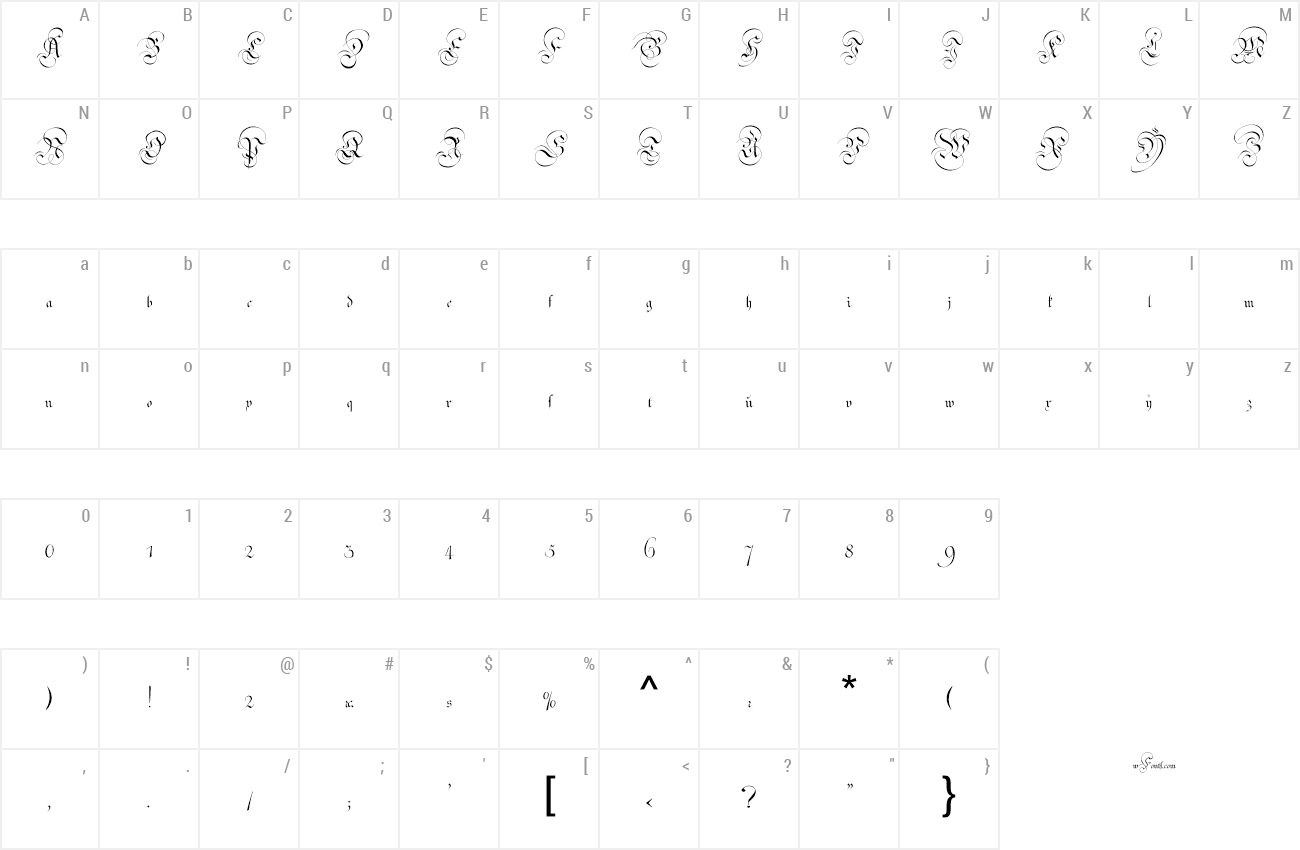 Strassburg Fraktur Font | wfonts.com - download free