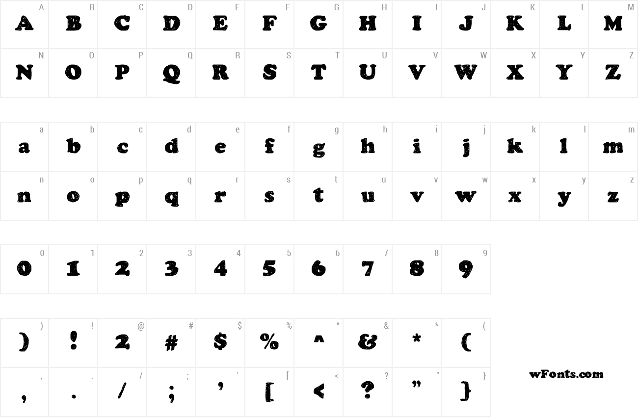 Chemistry by Denne Font | wfonts.com - download free