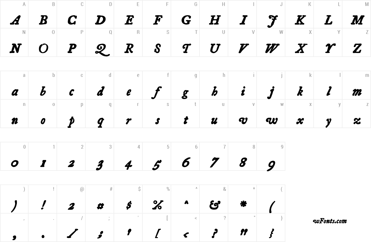 Essays1743 Font | wfonts.com - download free