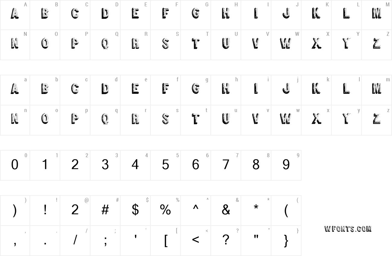 Retro sign Font | wfonts.com - download free