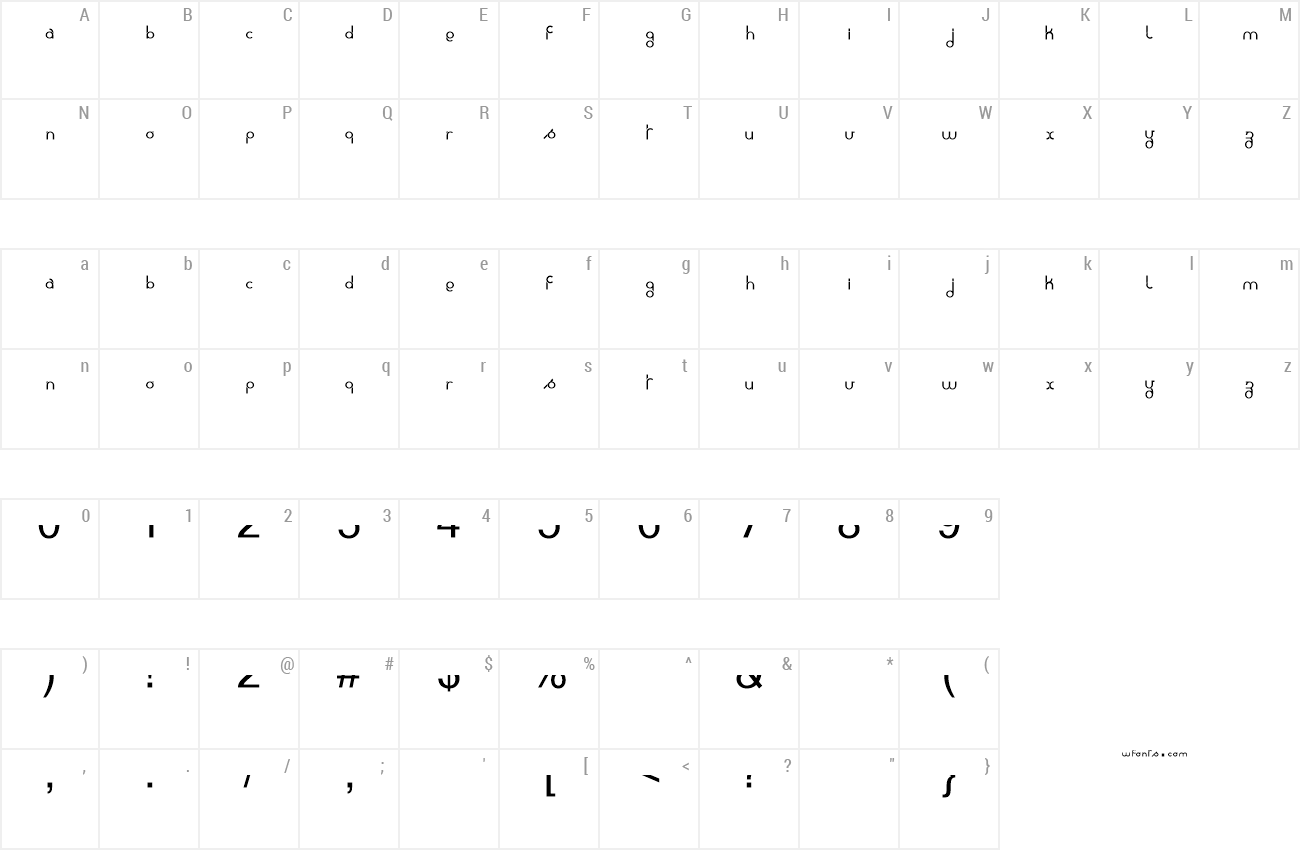 rondie Font | wfonts.com - download free