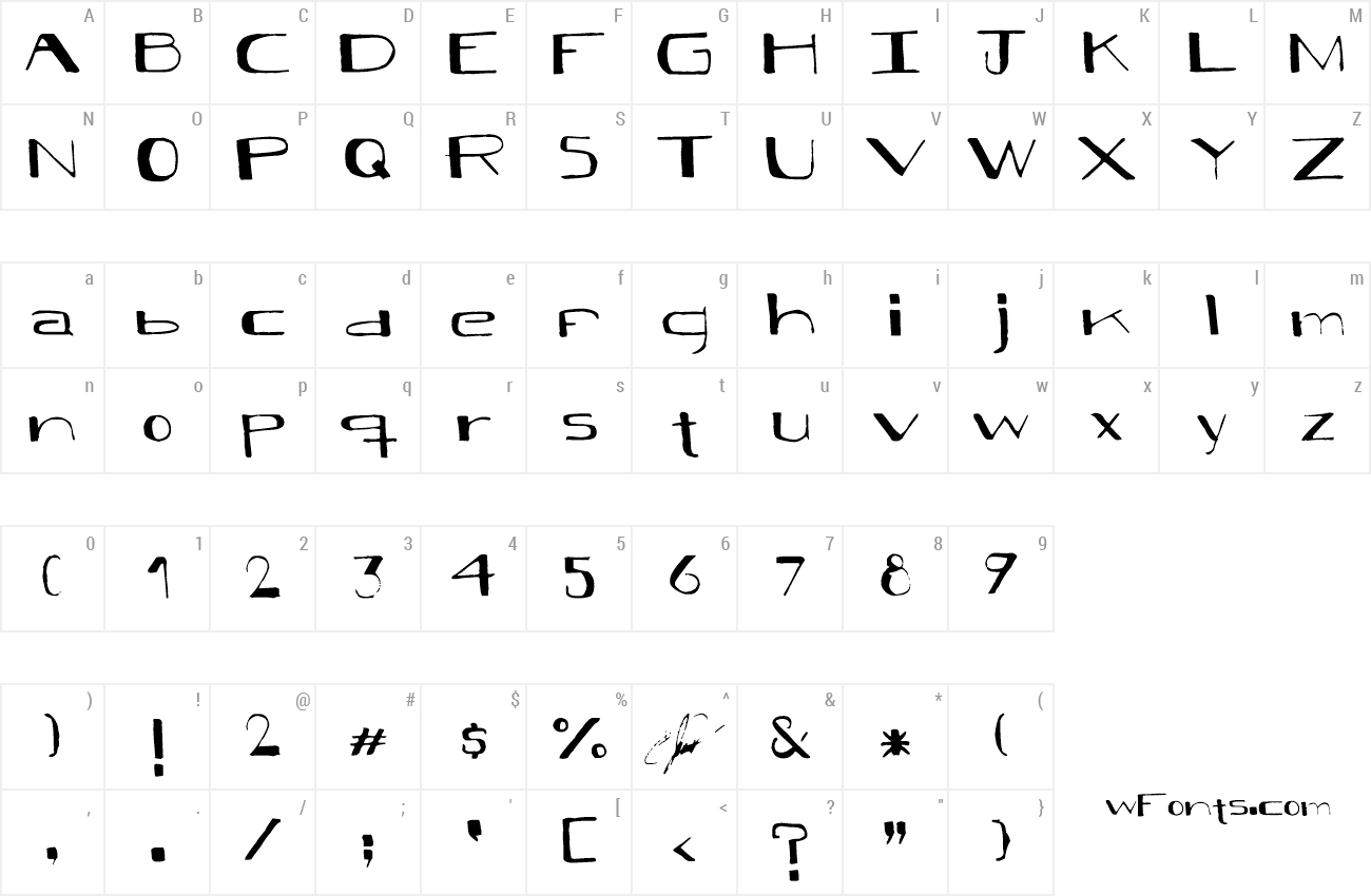 Black Model Font | wfonts.com - download free