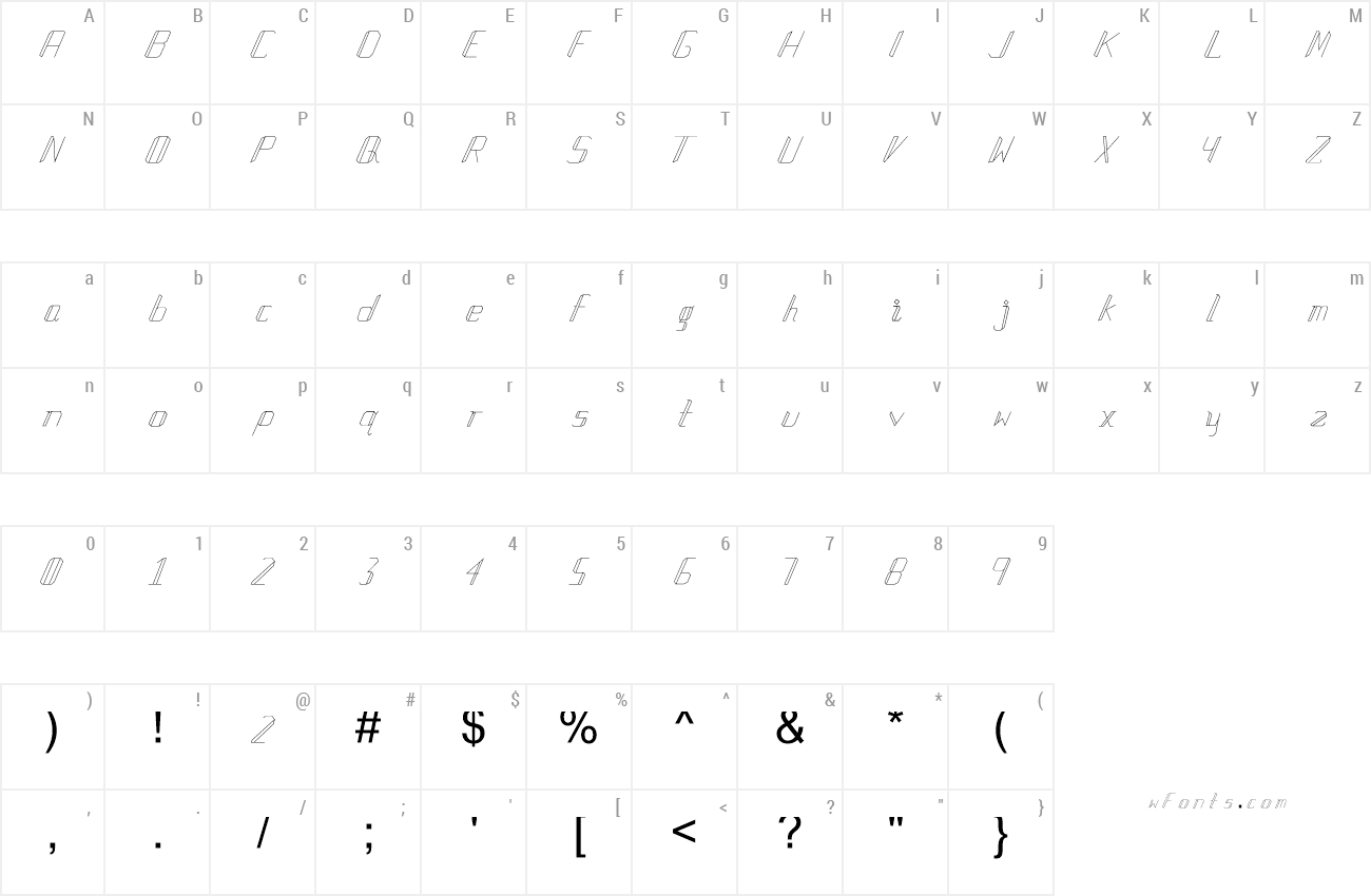 Manlangit Font | wfonts.com - download free