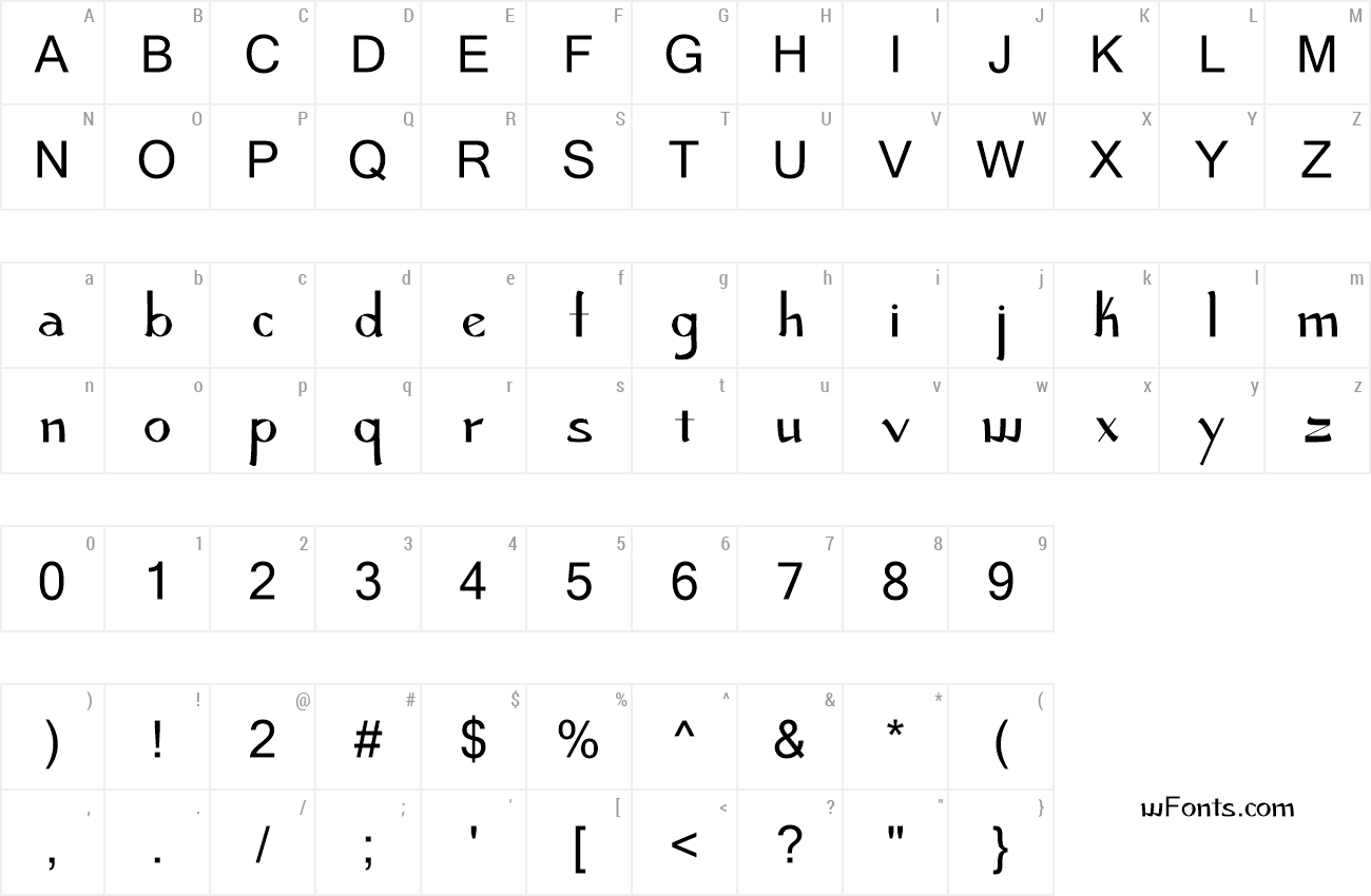 Robust and Husky Font | wfonts.com - download free