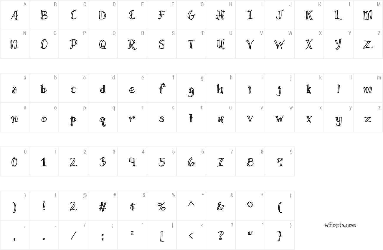 Wide Open Spaces Font | wfonts.com - download free