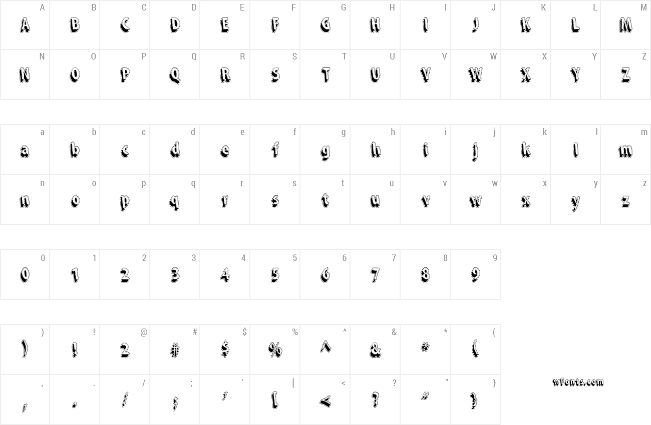 Snarky's Machine Font | wfonts.com - download free