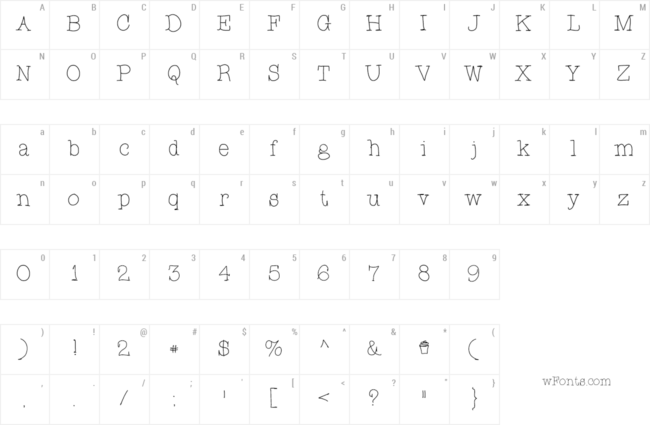 CupcakeFont Font | wfonts.com - download free