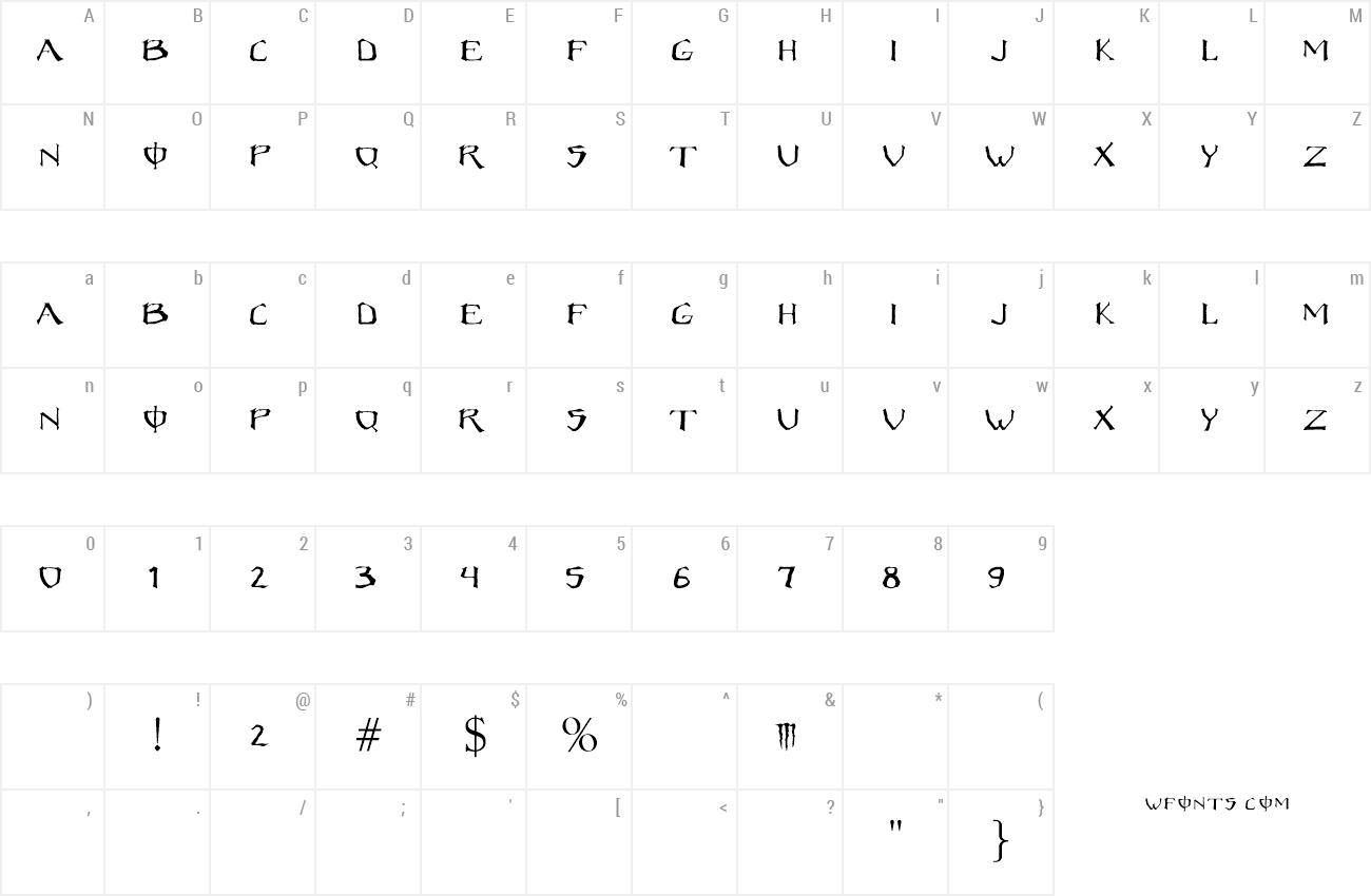 UNLEASH THE BEAST Font | wfonts.com - download free