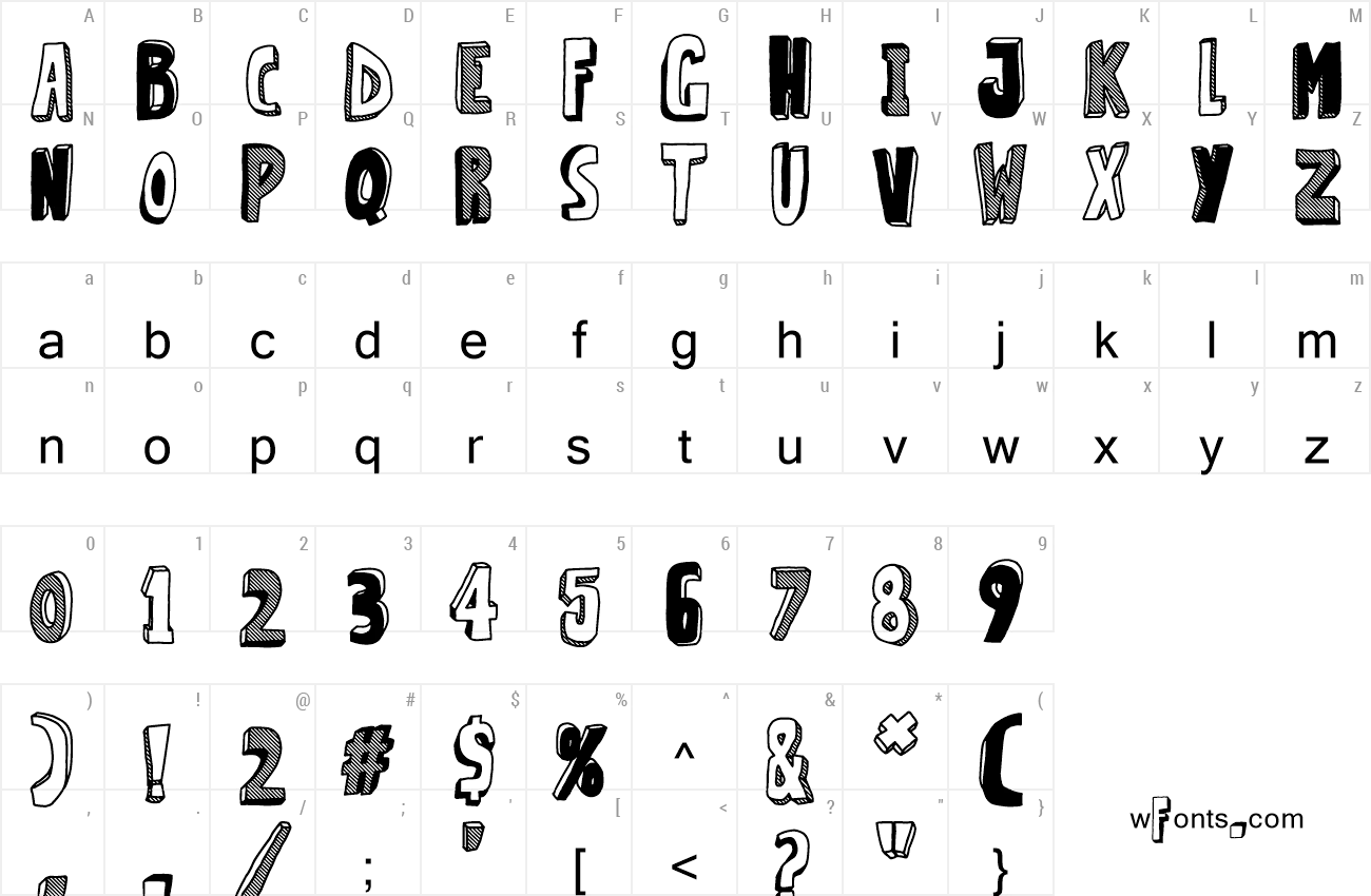 Strange Magic Font | wfonts.com - download free