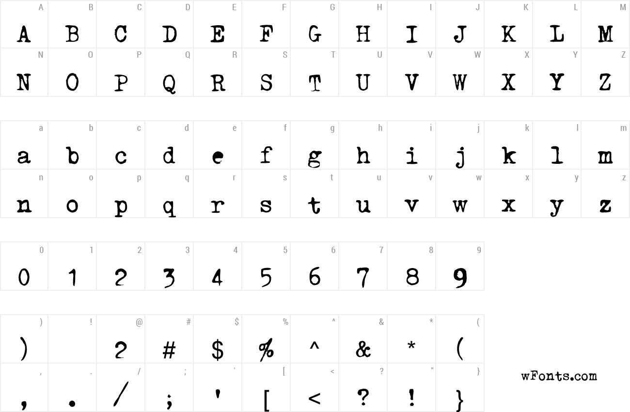 Triumph Tippa Font | wfonts.com - download free