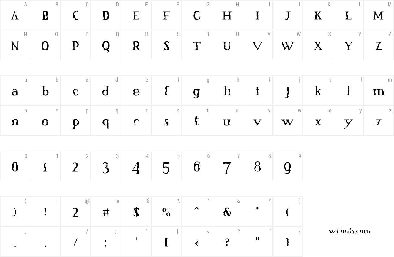 Munch Munch Font | wfonts.com - download free