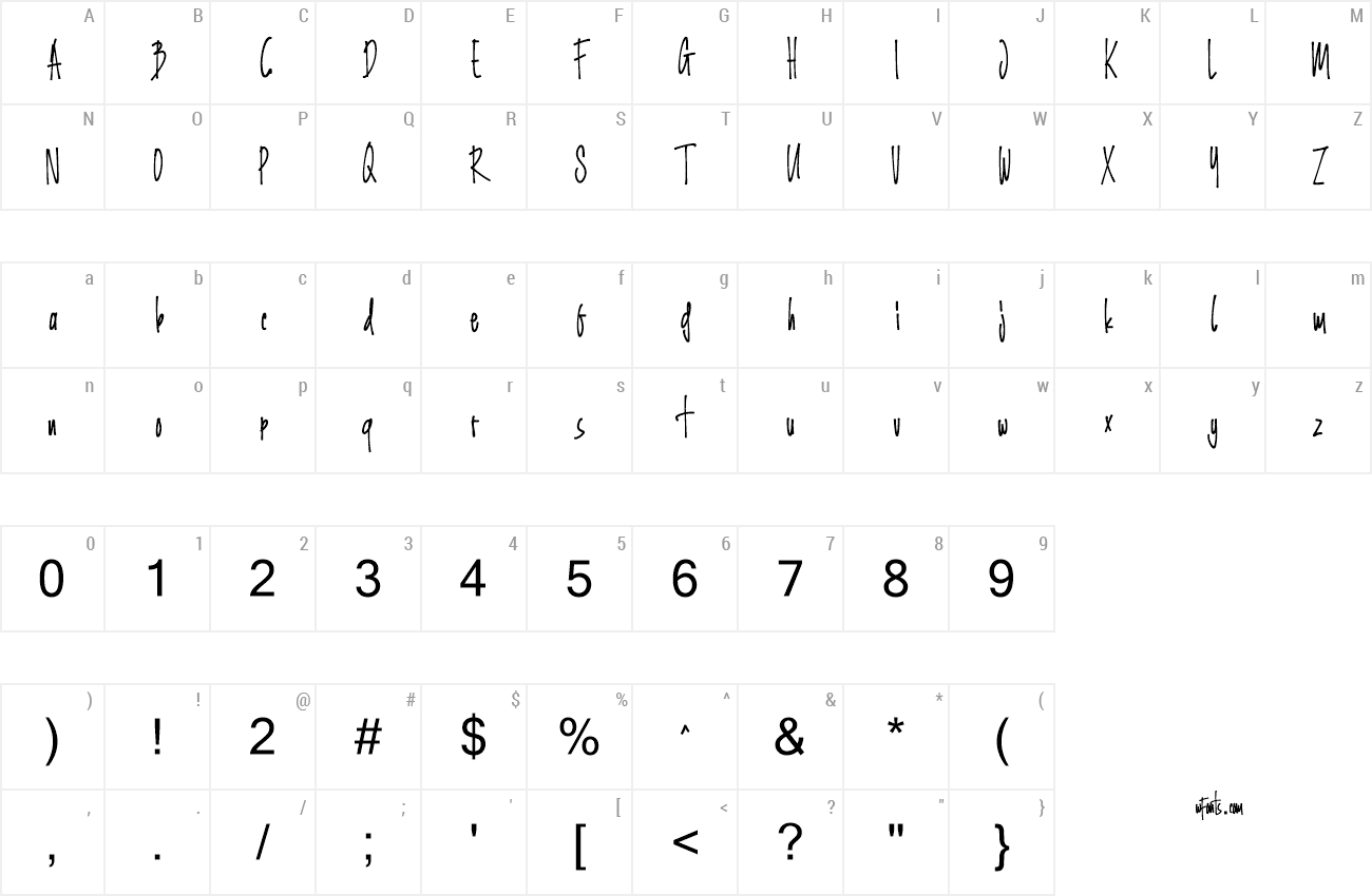 Grinty Font | wfonts.com - download free