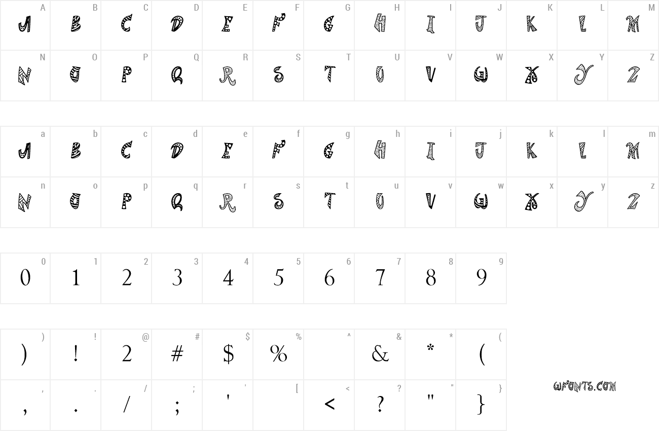 Anywhere But Here Font | wfonts.com - download free