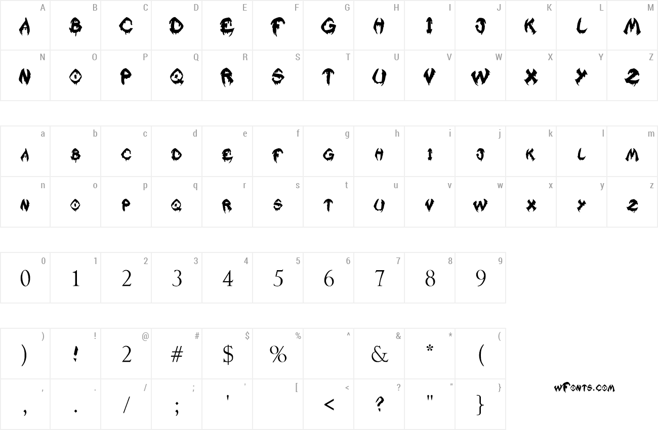 Raslani Kavaliar Kaiser Font | wfonts.com - download free