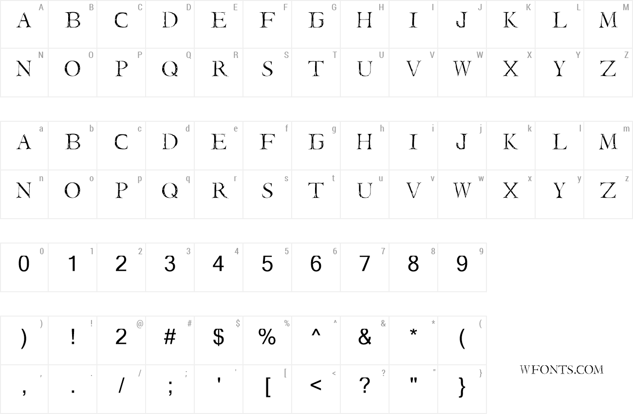 I Still Know Font | wfonts.com - download free