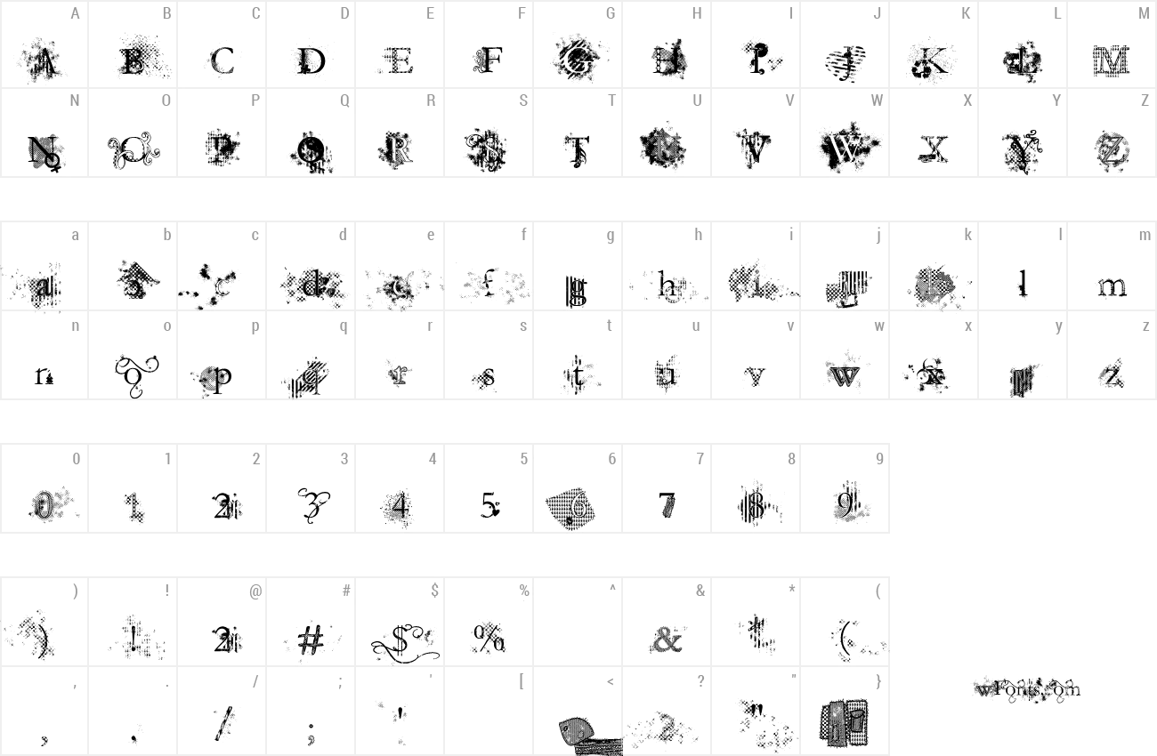 Jellyka Evan & Estrya > Font | wfonts.com - download free