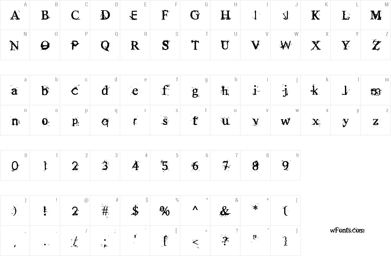 Rugged type Font | wfonts.com - download free