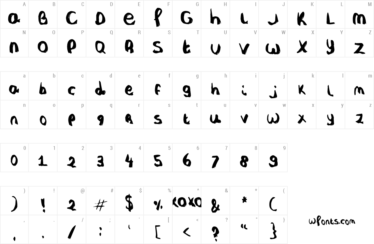 Nobody's Perfect Font | wfonts.com - download free