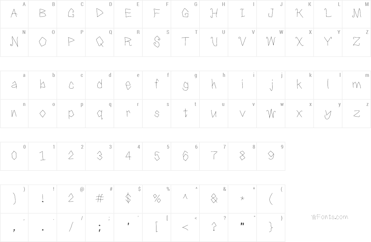 Sweet Candy Trees Font | wfonts.com - download free