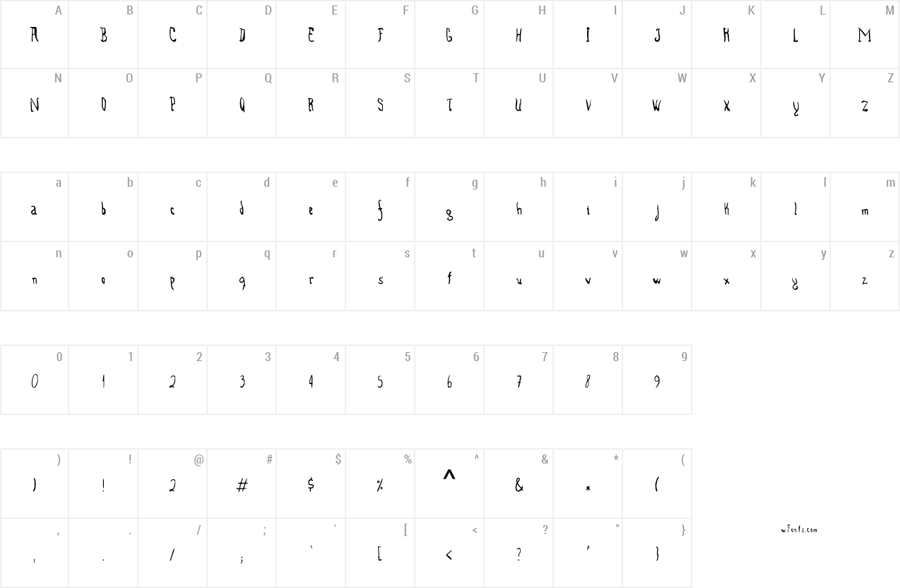 Tired Fingers Fail Font | wfonts.com - download free