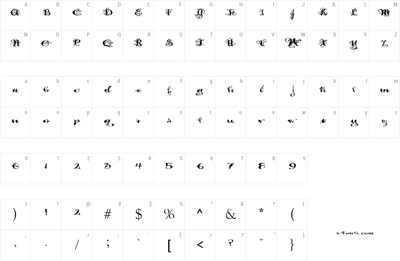 Pauls Fancy Script Font | wfonts.com - download free