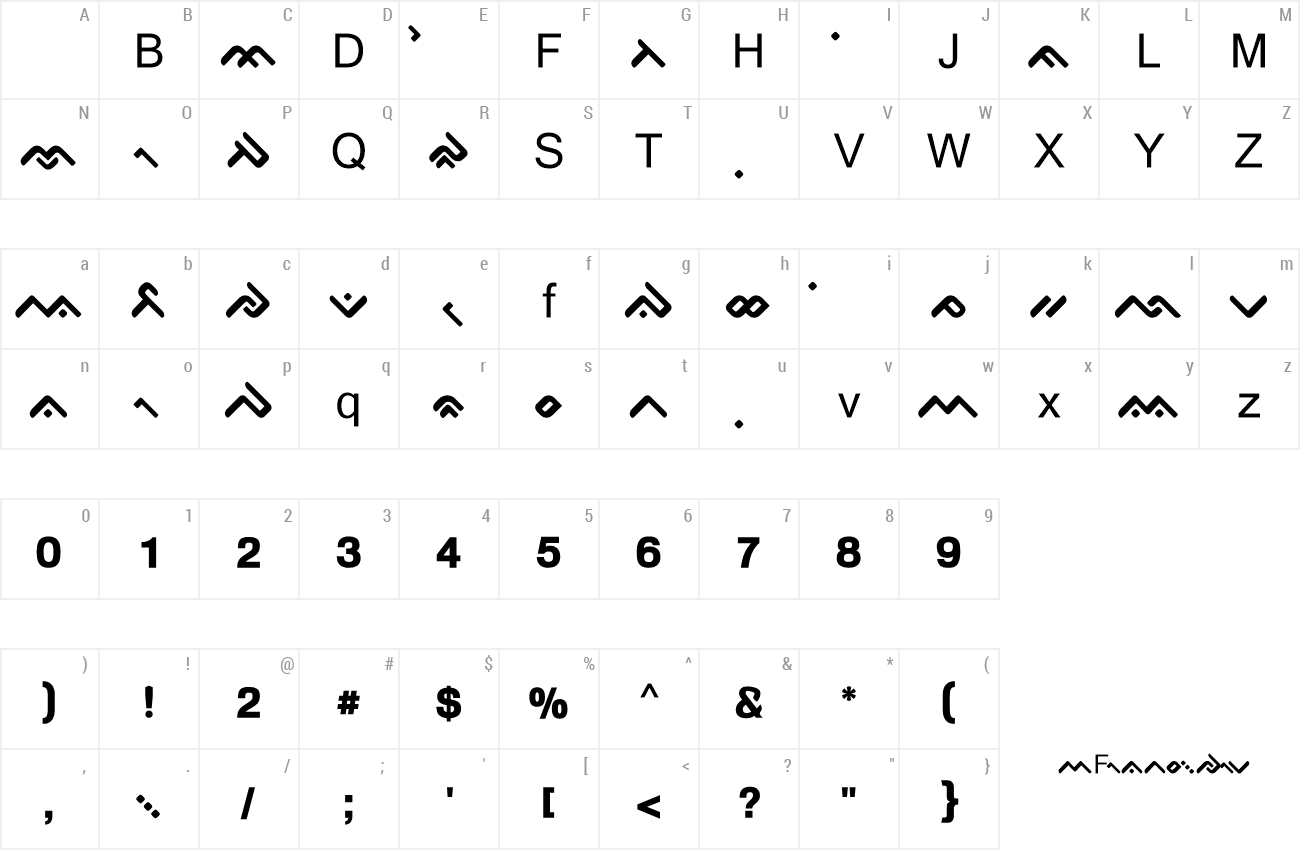 OgieCappo Campotype Font | wfonts.com - download free