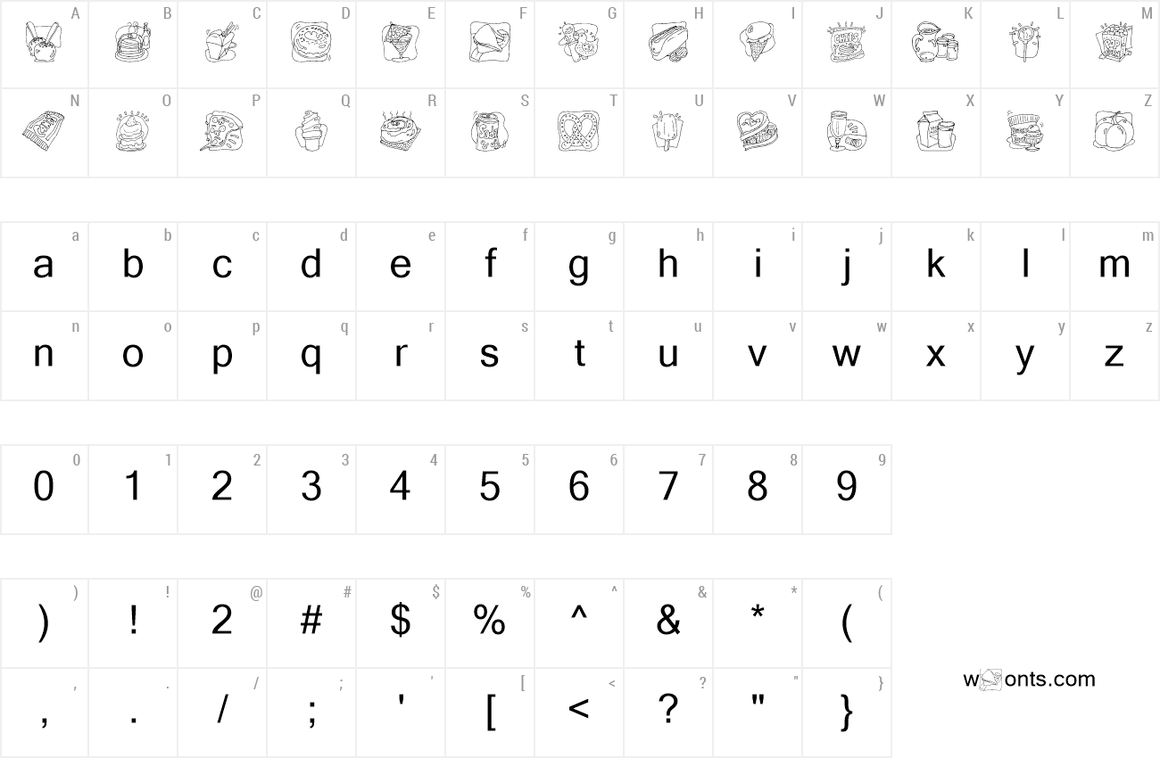 LMS Junk Food Junky Font | wfonts.com - download free