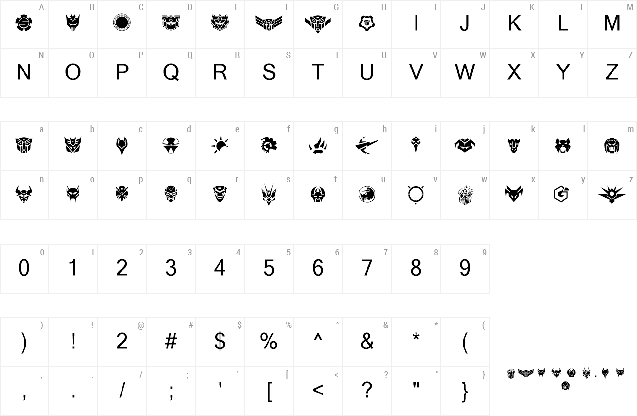 Robofan Symbols Font | wfonts.com - download free