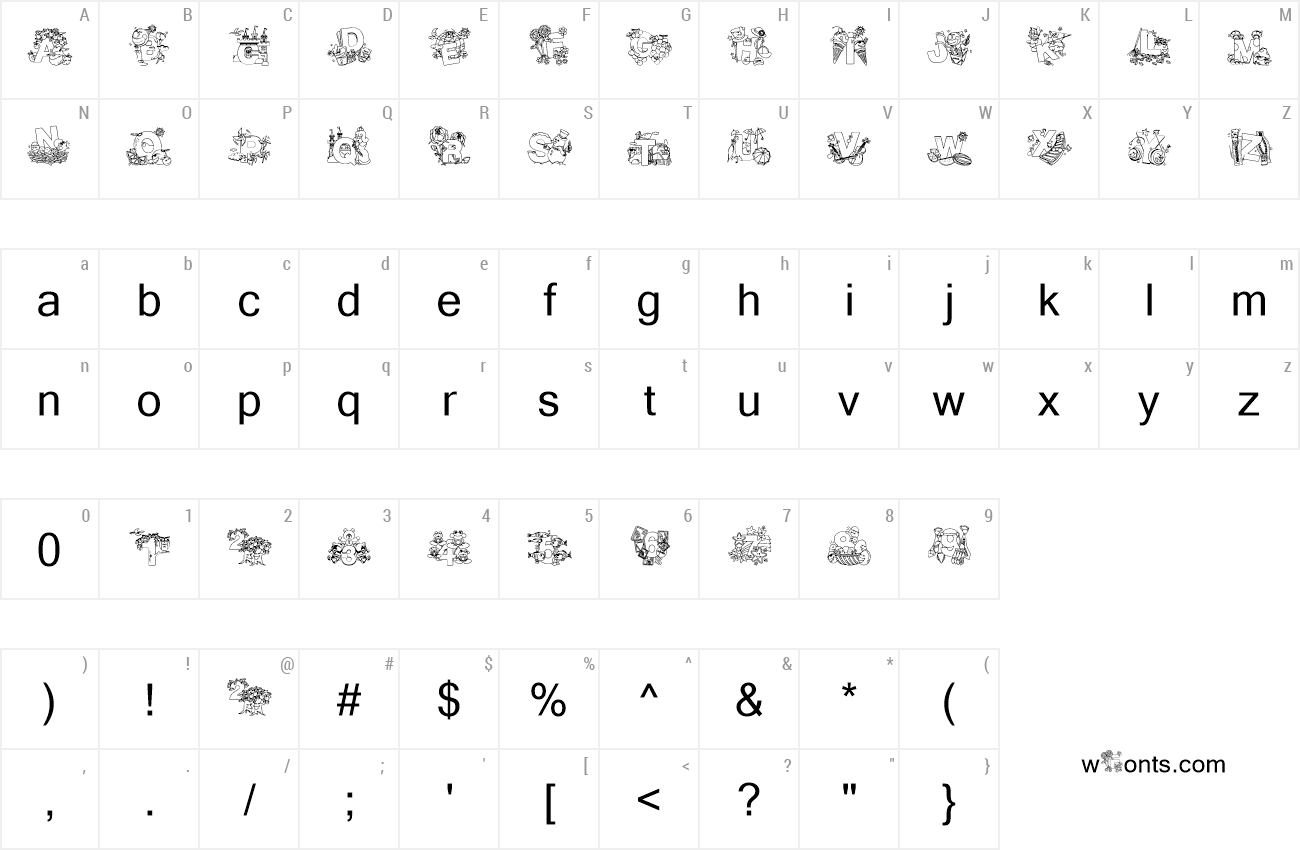 Crayola Kiddy Font Font | wfonts.com - download free