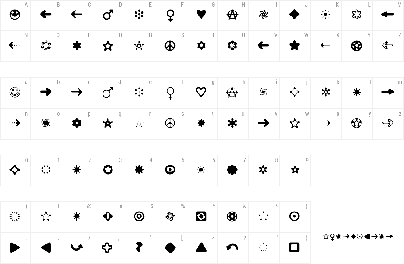 Distro II Bats Font | wfonts.com - download free