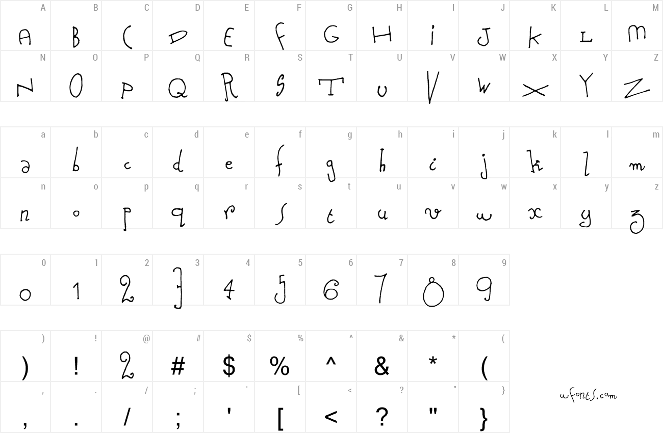 Nursery Tale Font | wfonts.com - download free