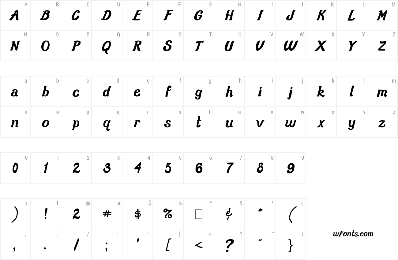 Old School Class Font | wfonts.com - download free